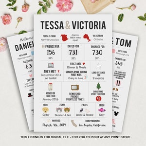 Personalized Year in Review Infographic Poster Personalized - Etsy