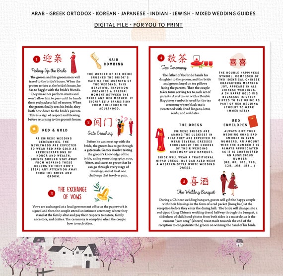 Ancient China Marriage Chart The Chinese Wedding Market: A True Gold