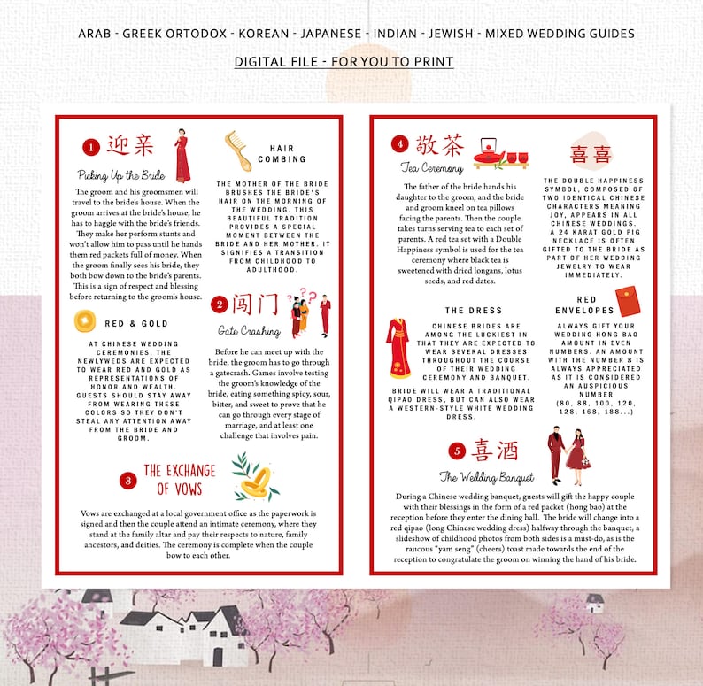 Traditional Chinese Wedding Ceremony Guide and Program Cards - Etsy