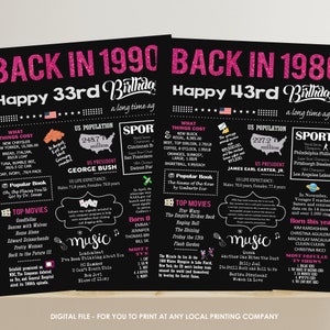 Back in 1934 Sign 90th Birthday Sign for Parents or Grandparents ...