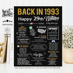 Back in 1995 Sign 29th Birthday Gift Ideas for Him or Her INSTANT ...