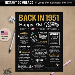 Back in 1930 Sign 94th Birthday Sign for Men, Women, Grandparents ...