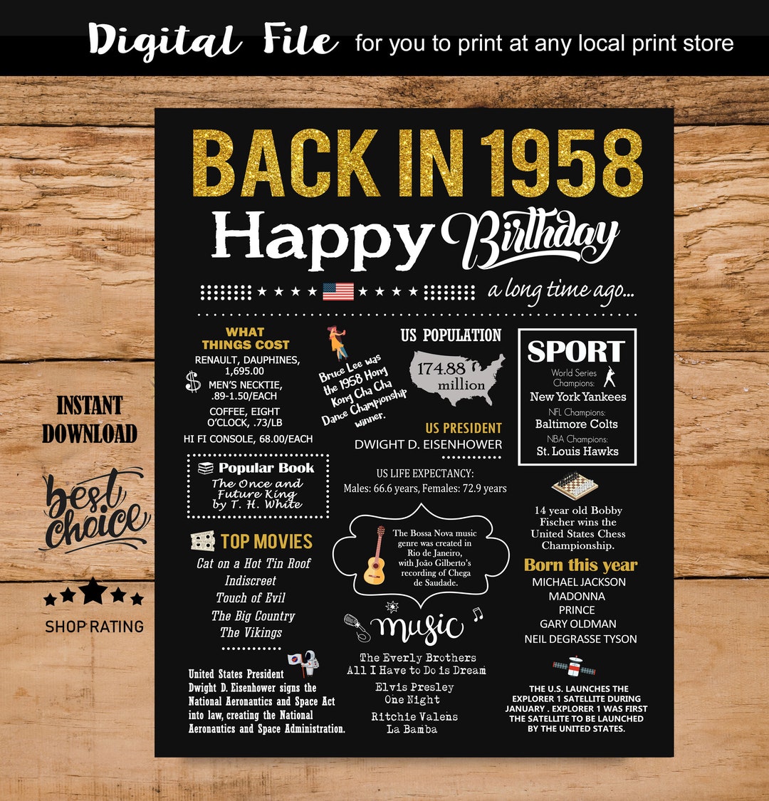 Back in 1958 Sign - 67th Birthday Gift Ideas - INSTANT DOWNLOAD - Etsy