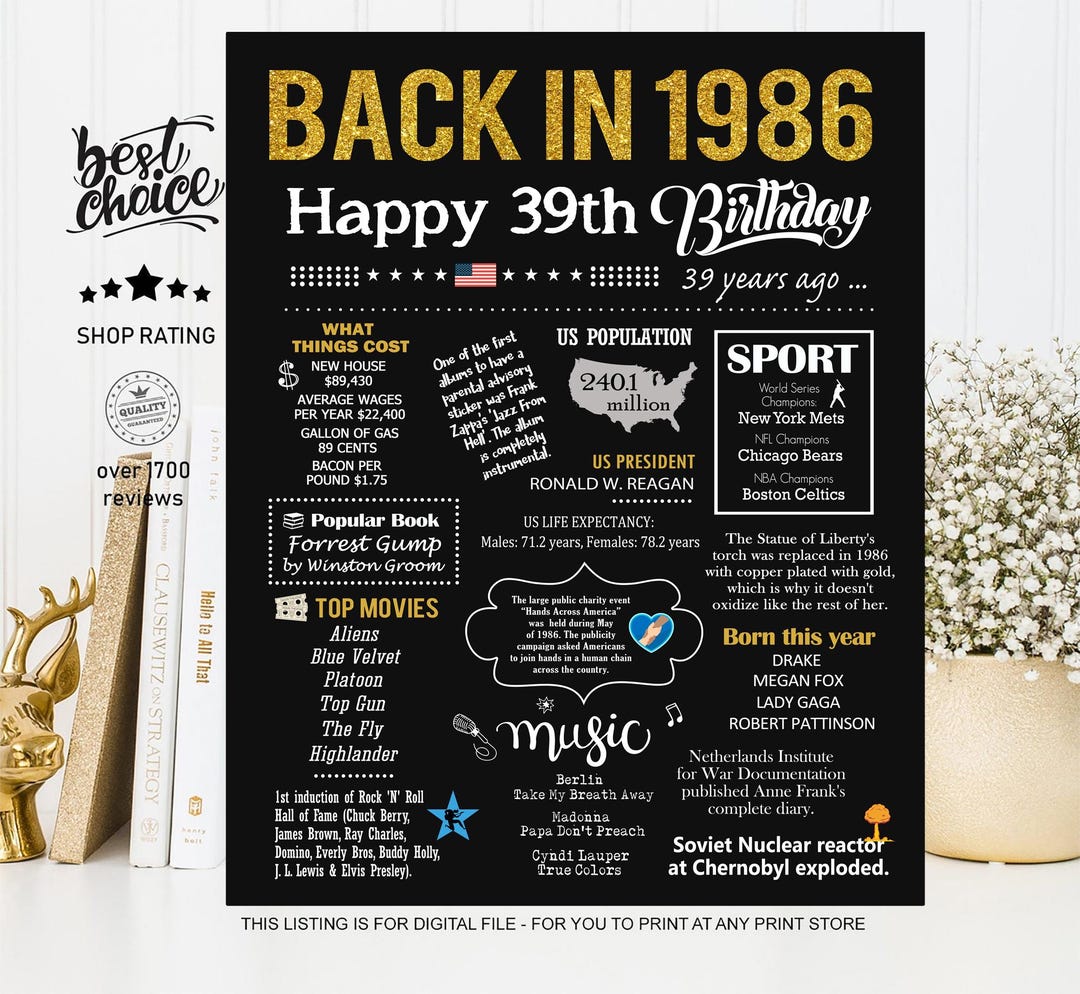Back in 1986 Sign - 39th Birthday Gift Ideas for Him or Her - INSTANT ...