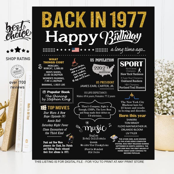 Back in 1977 - Etsy