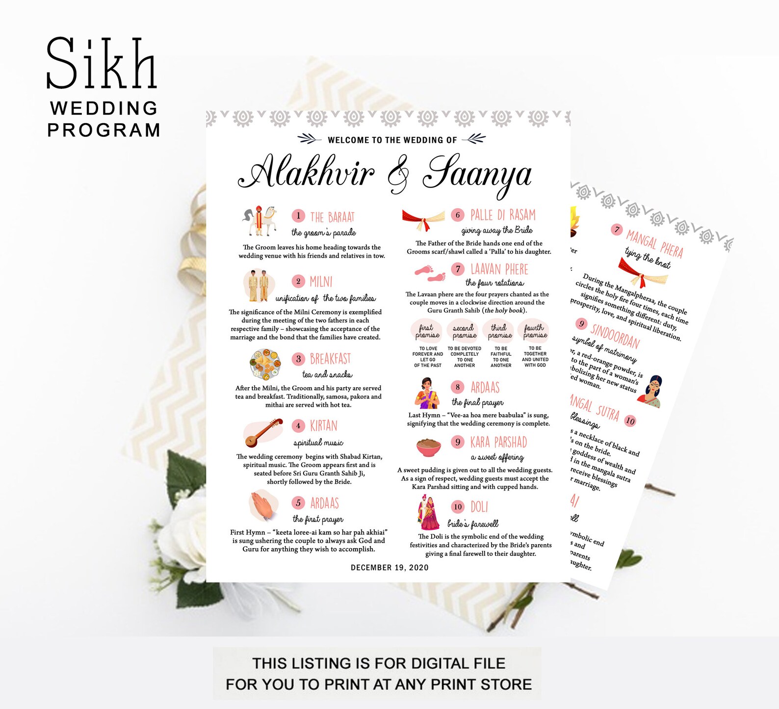 Custom Hindu Wedding Card Rituals Indian Wedding Guide and Program ...