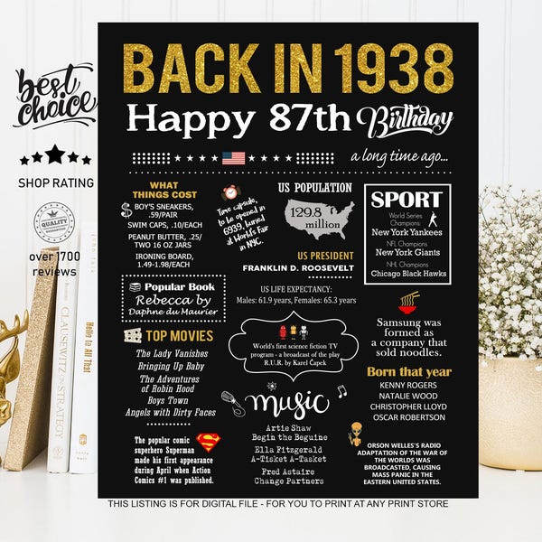 What Happened 1938 - Etsy