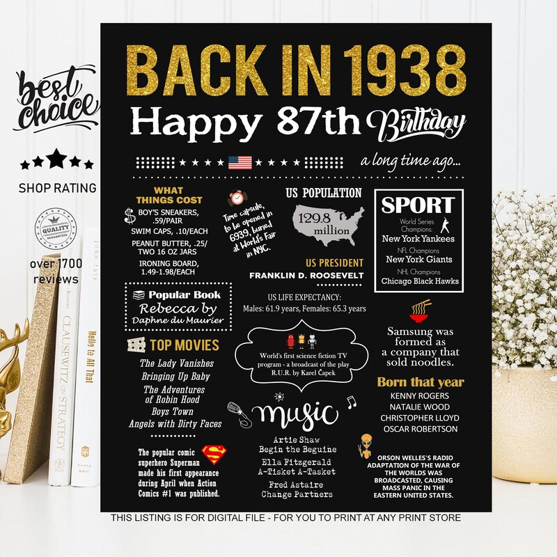 What Happened 1938 - Etsy