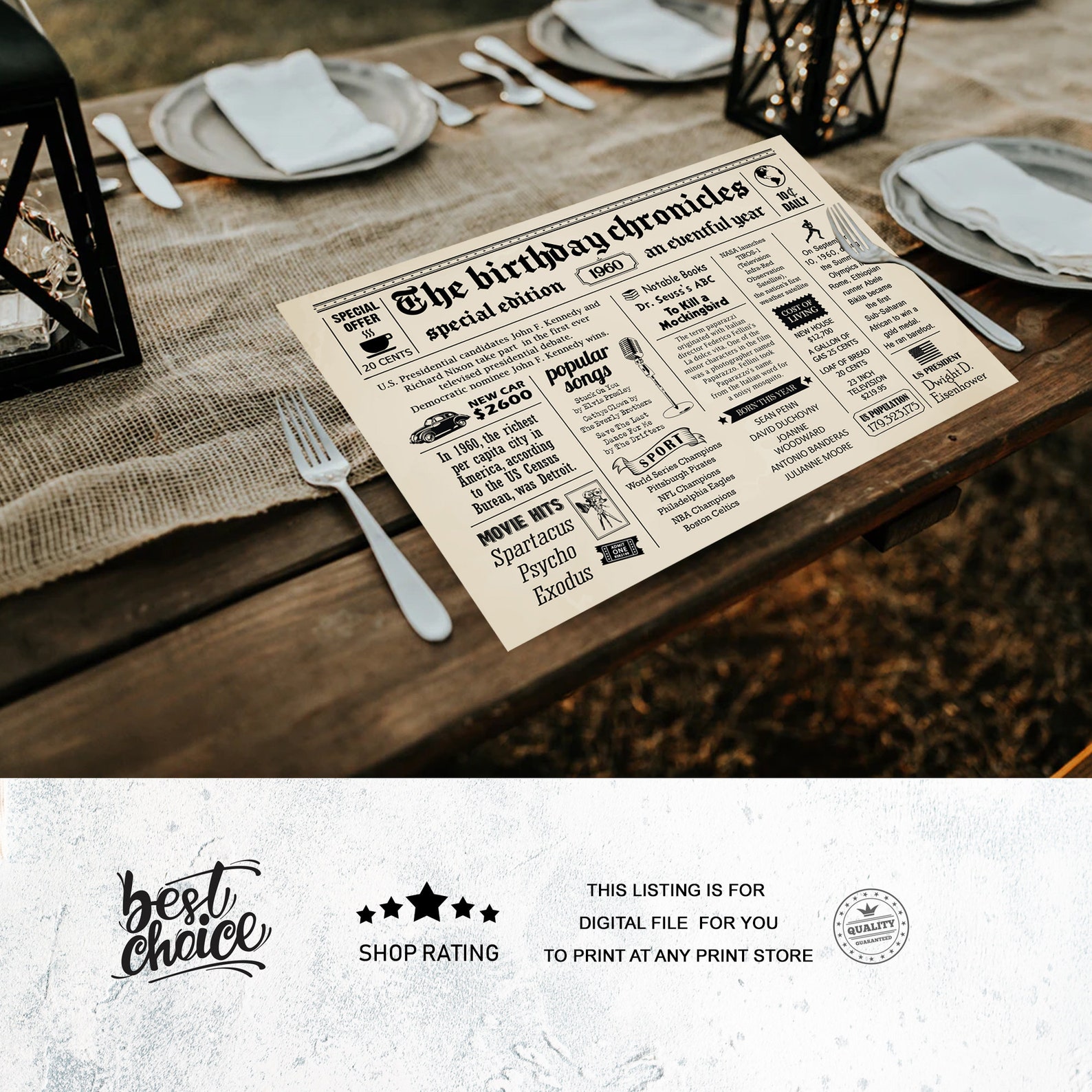 Dinner Placemat 102nd Birthday Newspaper Fun Facts 1922 Tablemat ...