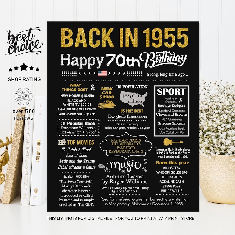 Back in 1955 Poster - Etsy