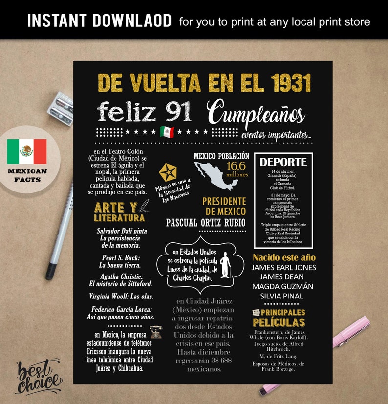 Back in 1931 Sign 92nd Birthday Sign for Men Women Wife - Etsy