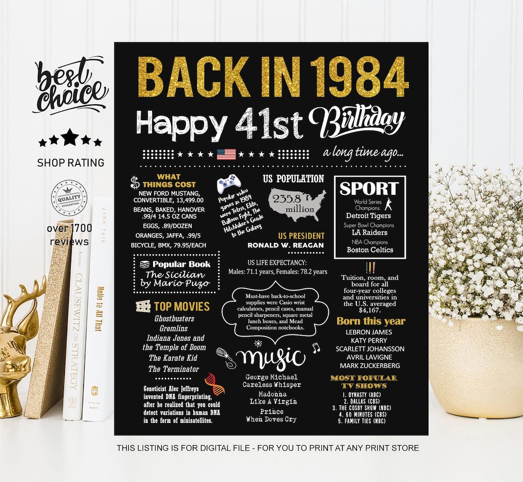 Back in 1984 Sign - 41st Birthday Sign for Him or Her - INSTANT ...