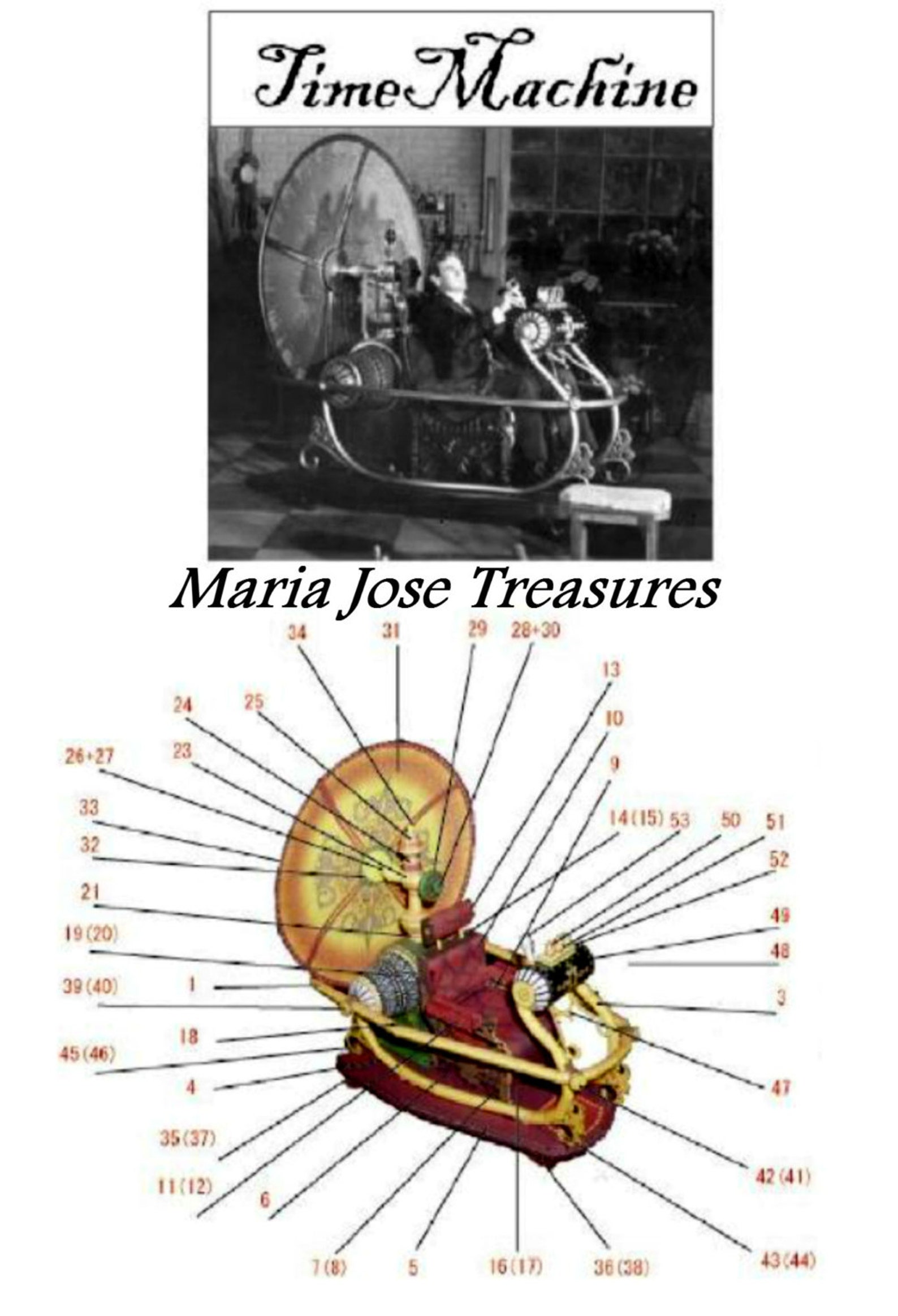 Vintage Time Machine Paper Doll Cut Outs Digital Download - Etsy