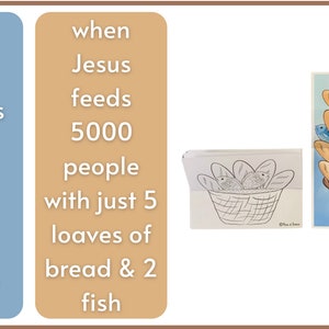 Digital Download Jesus Miracle Feeding the 5000 5 Loaves 2 Fish ...