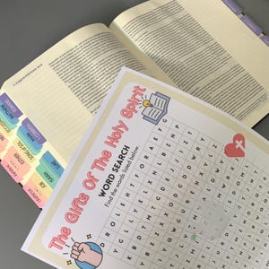 Digital Download Gifts of the Holy Spirit 1 Corinthians 12 Catholic ...