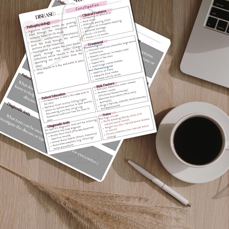 Pathophysiology Template, Disease Template, Nursing Template, Flash Cards, Digital Printable ...