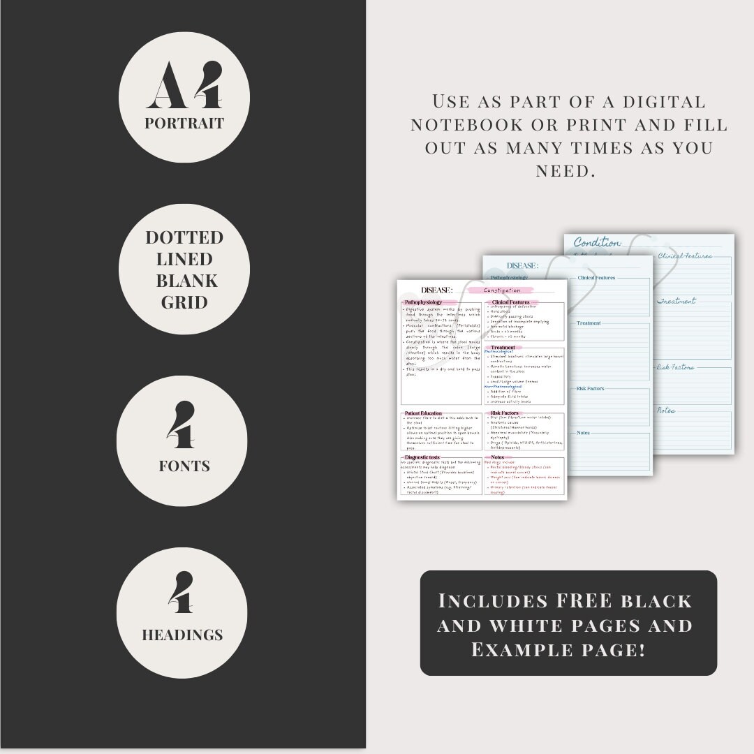 Pathophysiology Template, Disease Template, Nursing Template, Flash ...
