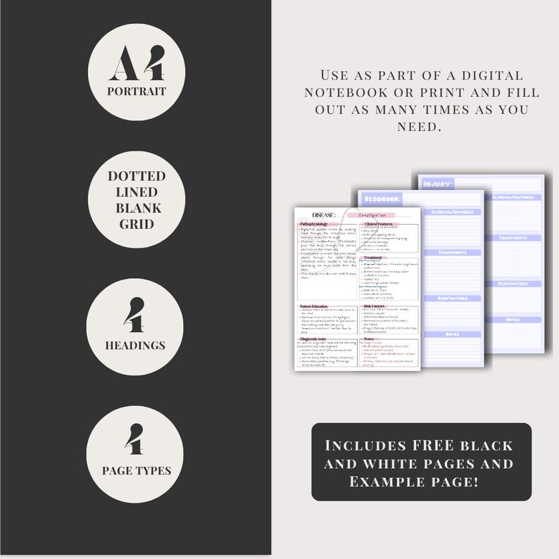 Pathophysiology Template, Disease Template, Nursing Template, Flash Cards, Digital Printable ...