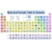 Periodic Table Placemat, Illustrated Periodic Table of Elements ...