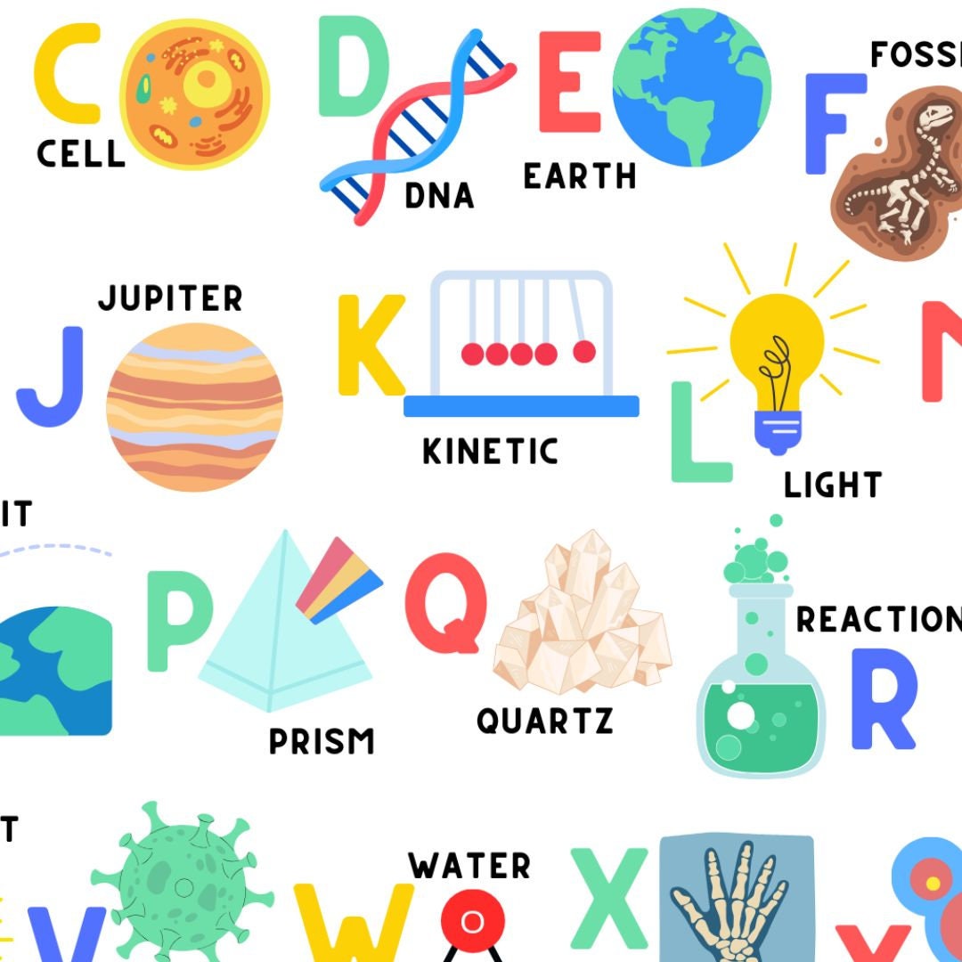Science Alphabet Placemat for Kids, STEM Vocabulary Poster, Educational ...