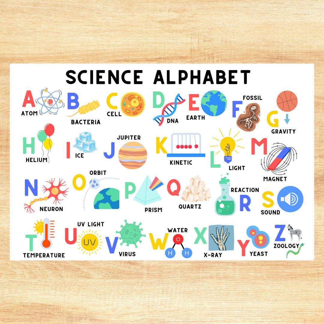 Science Alphabet Placemat for Kids, STEM Vocabulary Poster, Educational ...