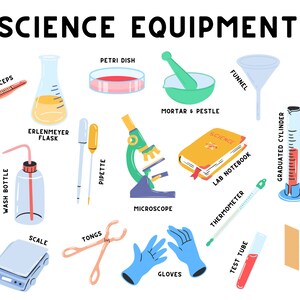 Science Alphabet Placemat for Kids, STEM Vocabulary Poster, Educational ...
