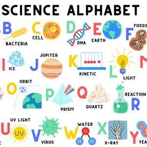 Science Alphabet Placemat for Kids, STEM Vocabulary Poster, Educational ...