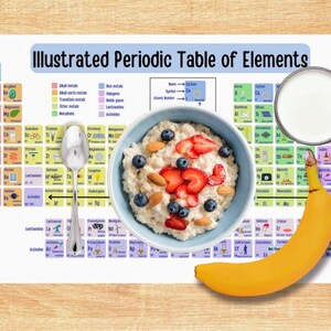 Illustrated Periodic Table Placemat – Fun Science Learning Tool for ...