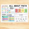 Illustrated Periodic Table Placemat – Fun Science Learning Tool for ...