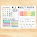 Illustrated Periodic Table Placemat – Fun Science Learning Tool for ...