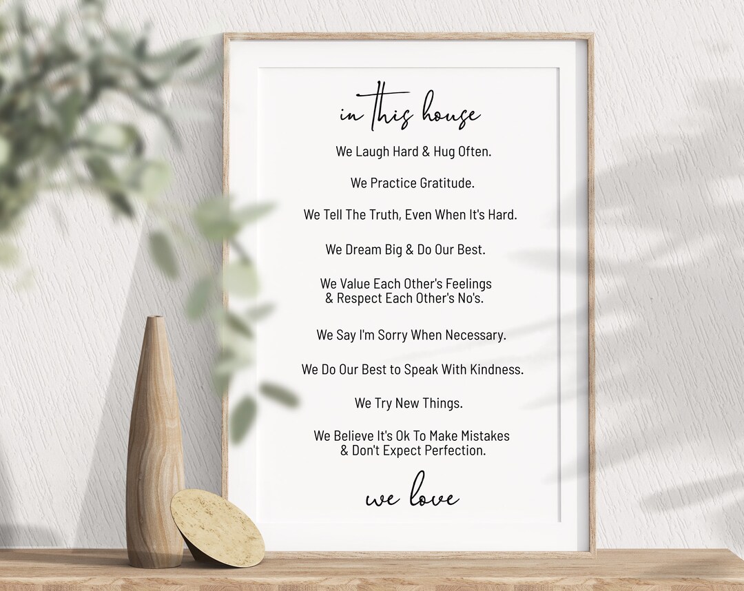 Editable in This House We Love Sign, Personalized Family Rules Sign ...