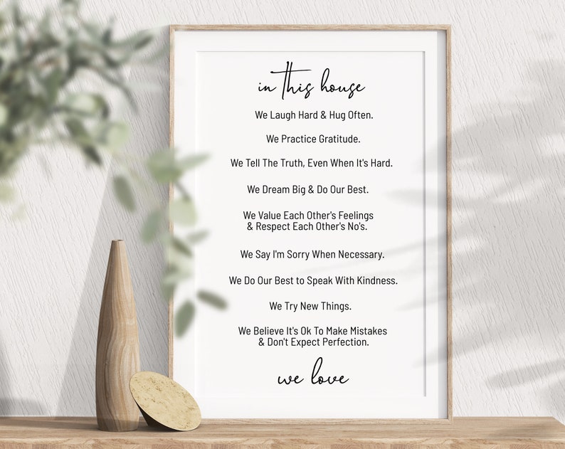 Editable in This House We Love Sign, Personalized Family Rules Sign ...