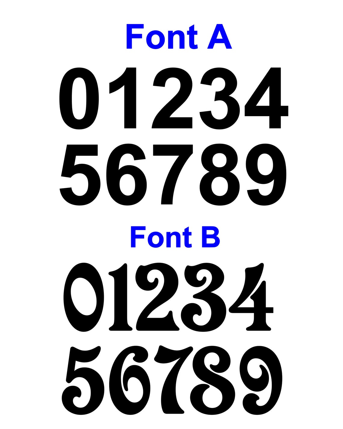 Race Car Numbers Set Vinyl Decals 2x Stock Rally Car | Etsy