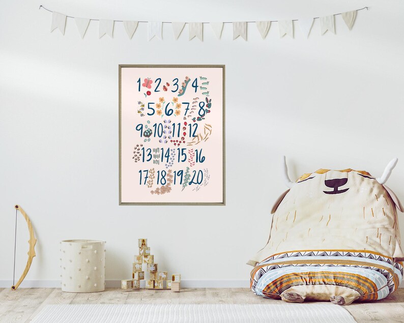 Colorfully Illustrated Numbers Poster - Etsy