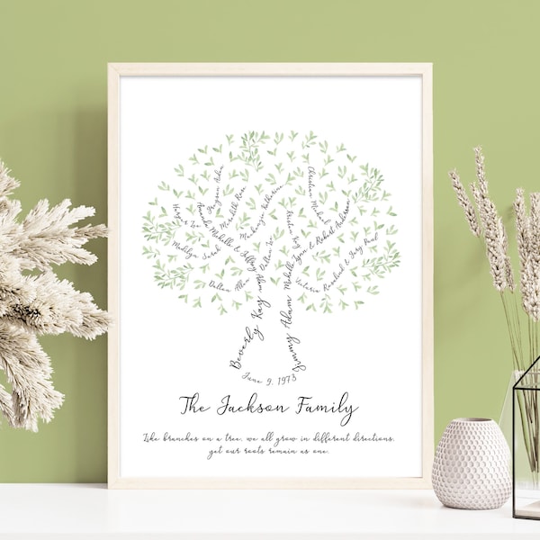 Custom Family Tree - Etsy