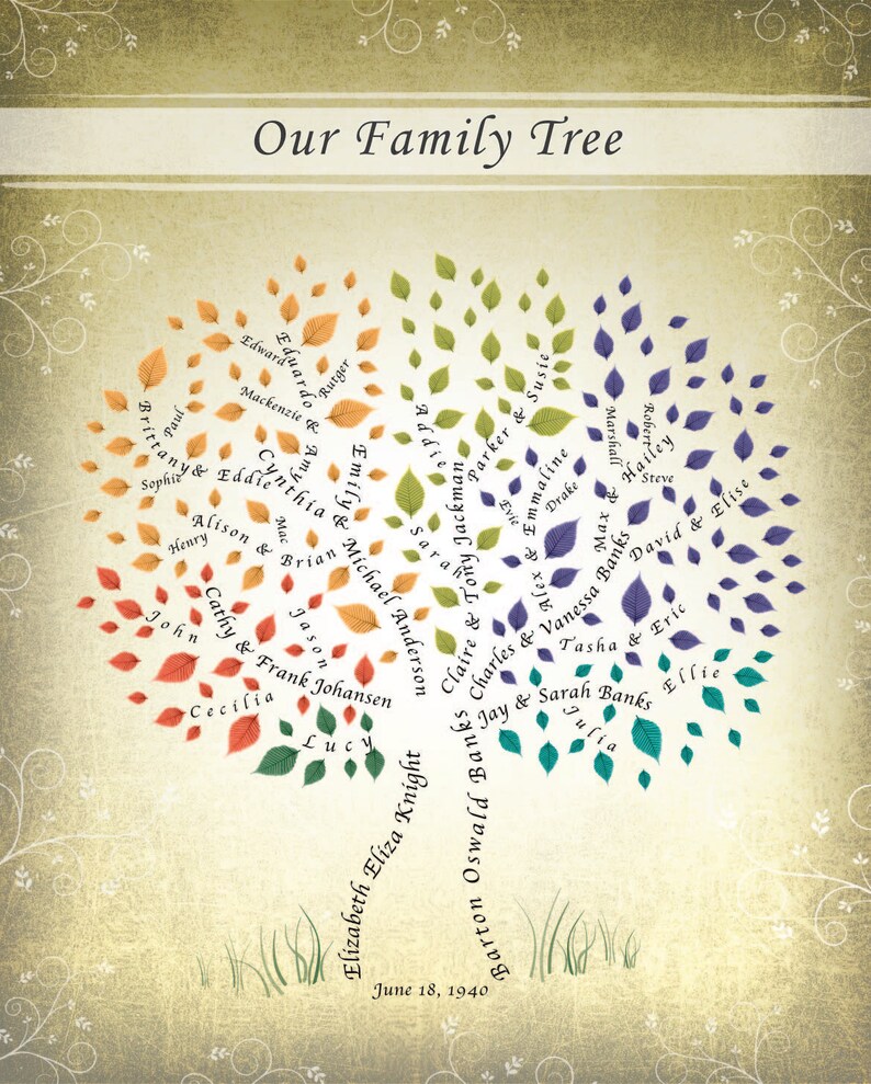 3 or 4 Generation Multicolor Leaf Family Tree 16x20 Print - Etsy