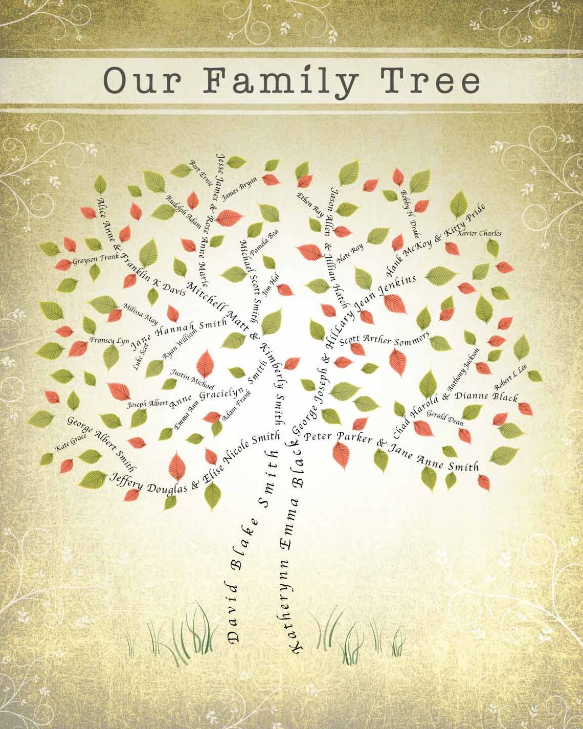 Custom Family Tree Additional Print - Etsy