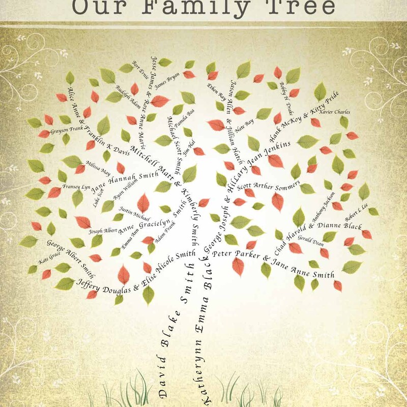 Family Tree With Step Families - Etsy