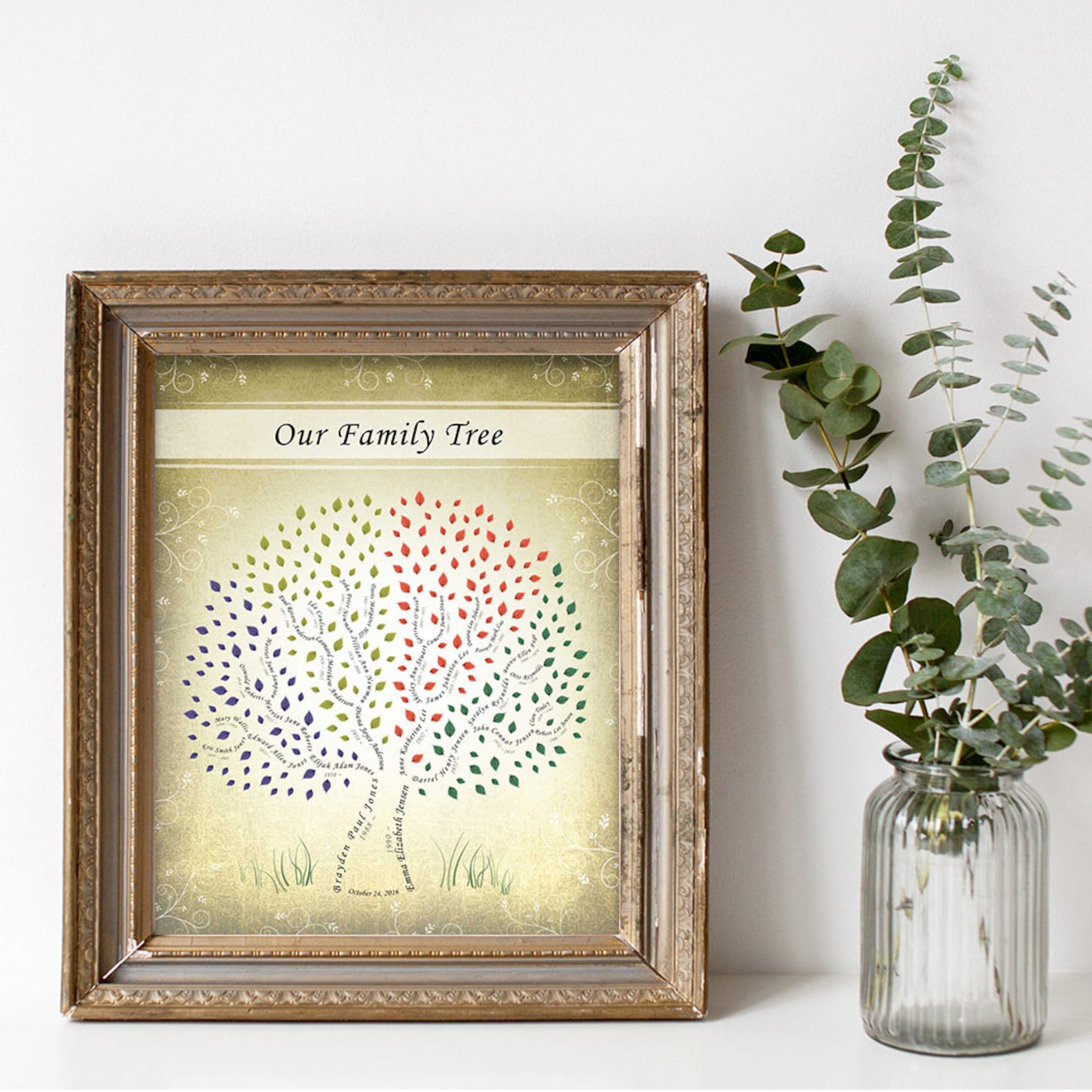 Custom Family Tree Additional Print - Etsy