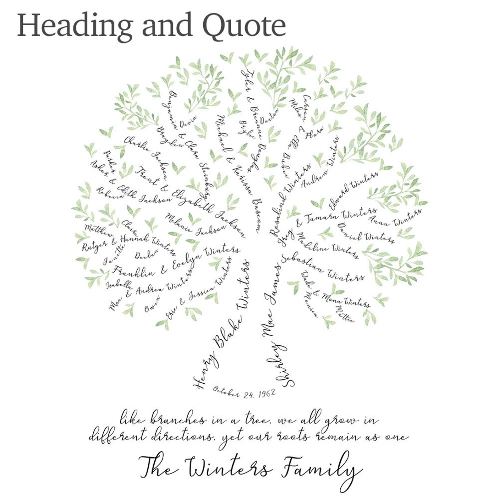 Watercolor Custom Family Tree Digital Files (1 to 20 People) - Etsy