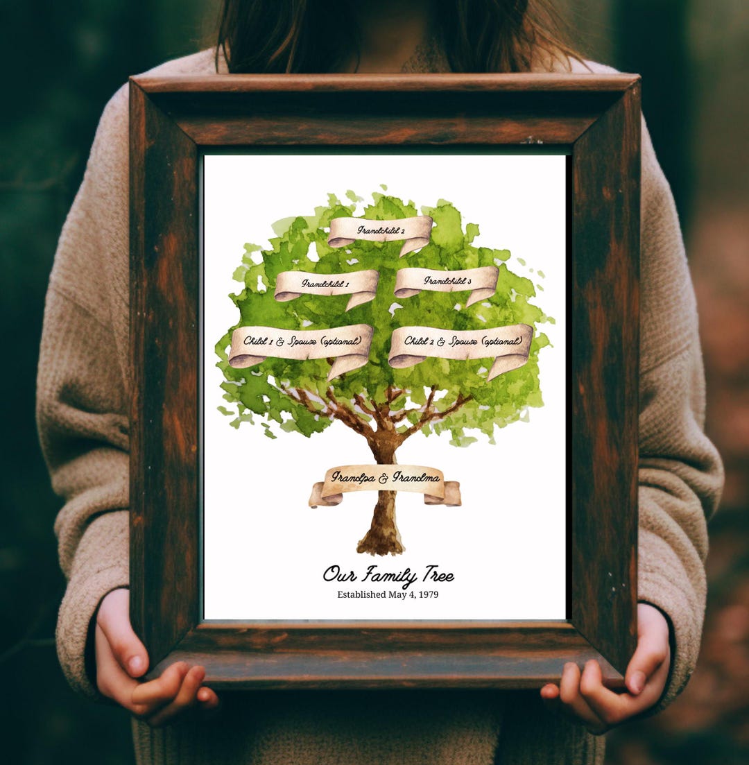 Digital Family Tree Editable Instant Download | Watercolor Family Art ...