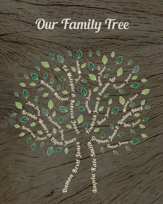 Family Tree Background Graphics