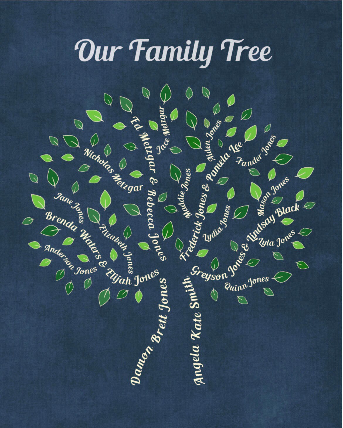Custom Family Tree 3 or 4 Generation 16x20 Print - Etsy