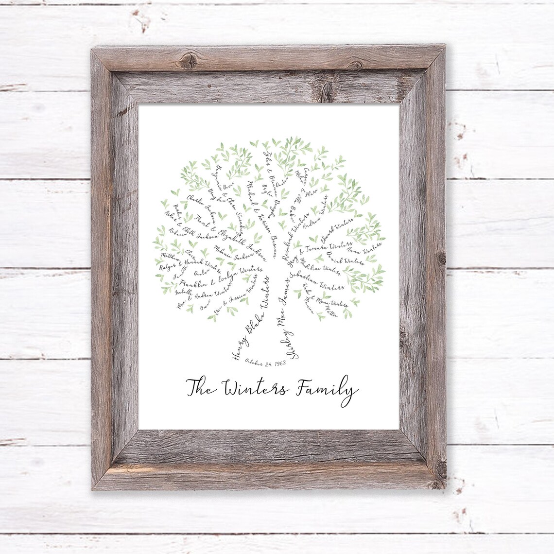 Watercolor Family Tree Personalized With Parents, Children, and ...