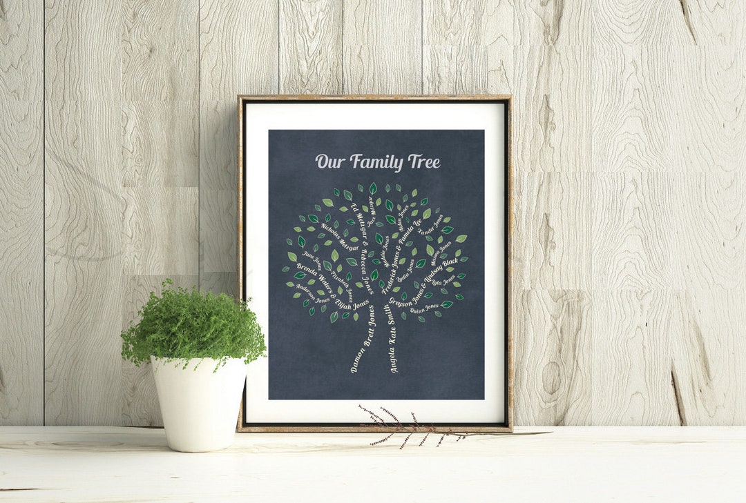 Custom Family Tree Digital File - Etsy