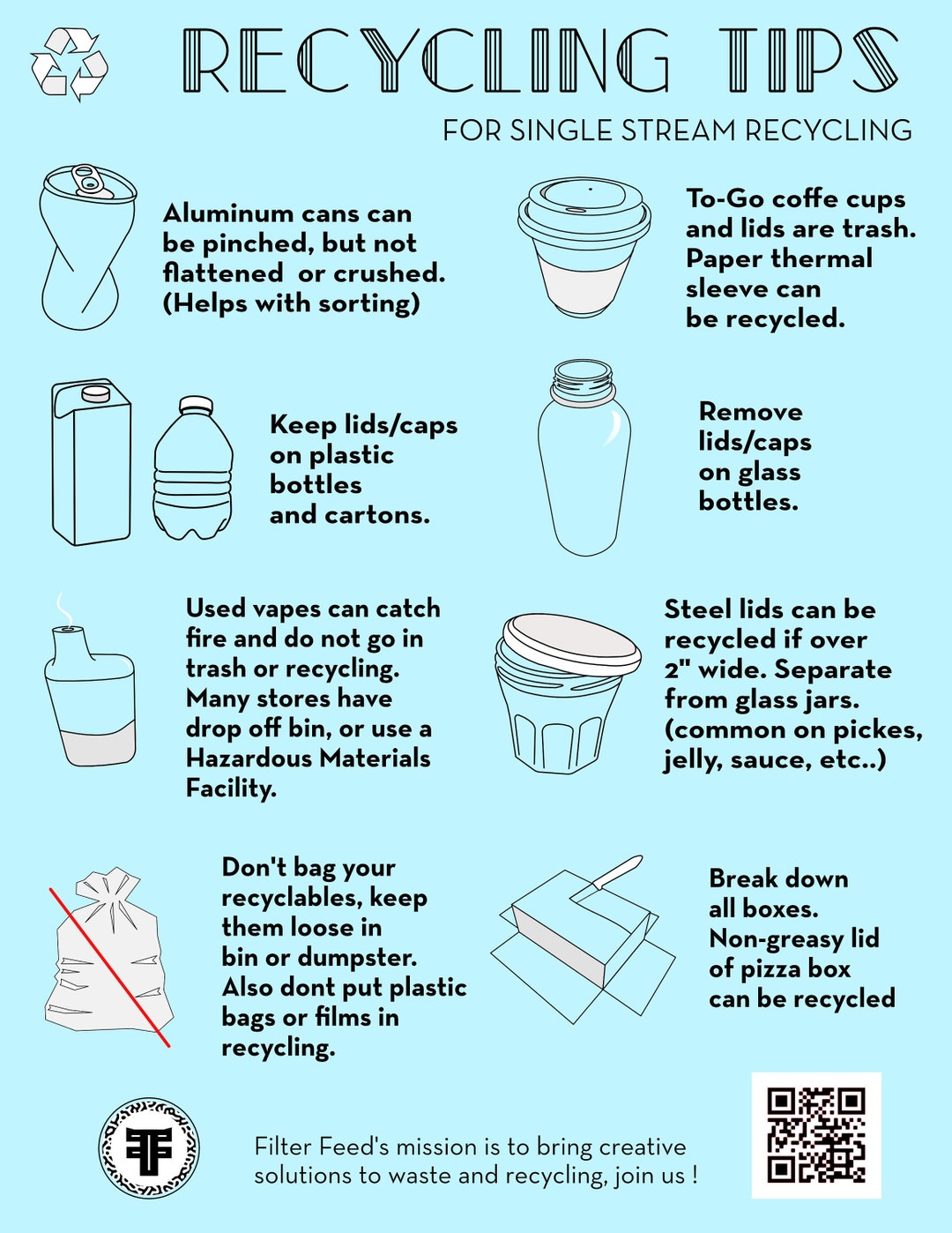 Recycling Tips Poster - Etsy
