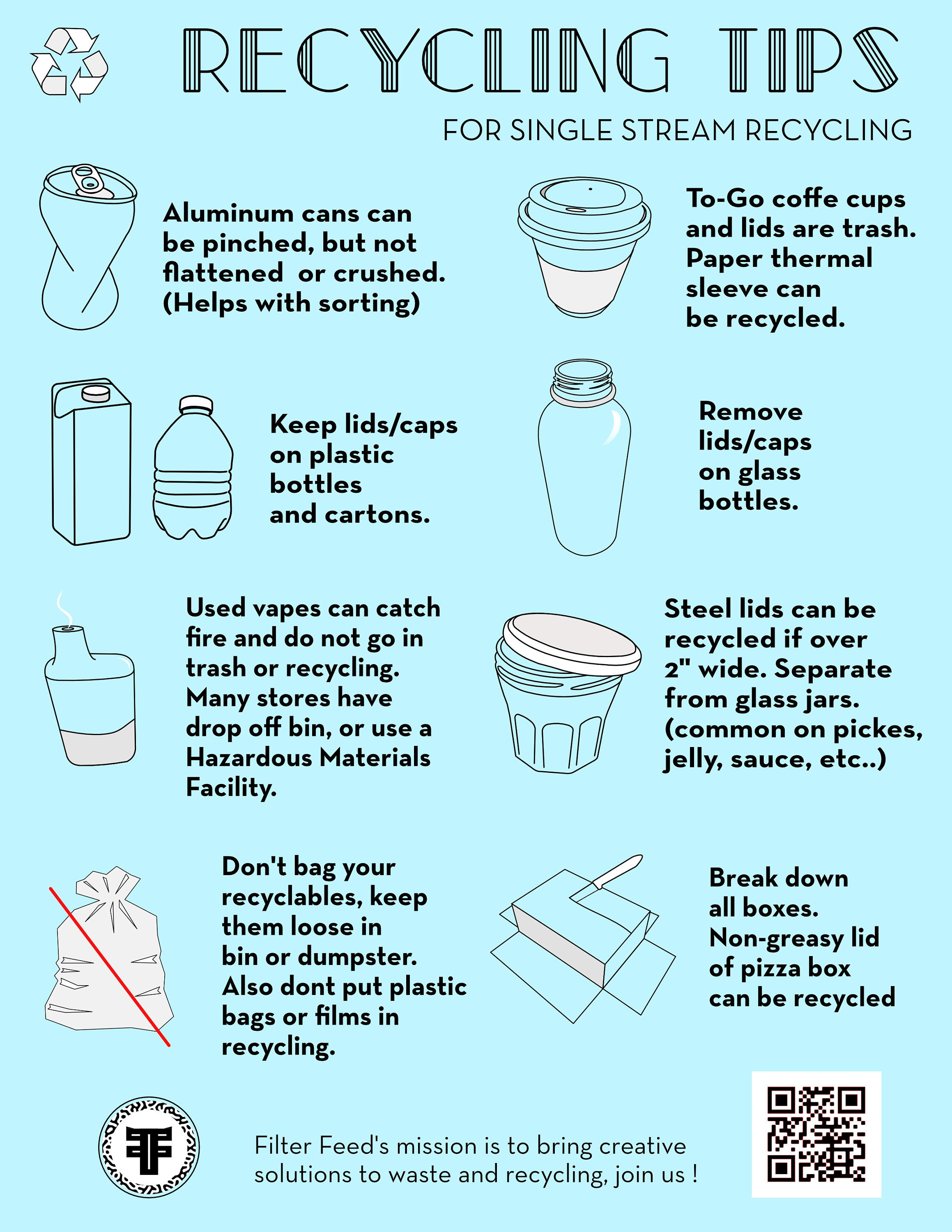 Recycling Tips Poster - Etsy
