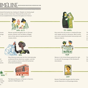 Women in Art Hardcover Book, Custom Signed Book by Author. - Etsy