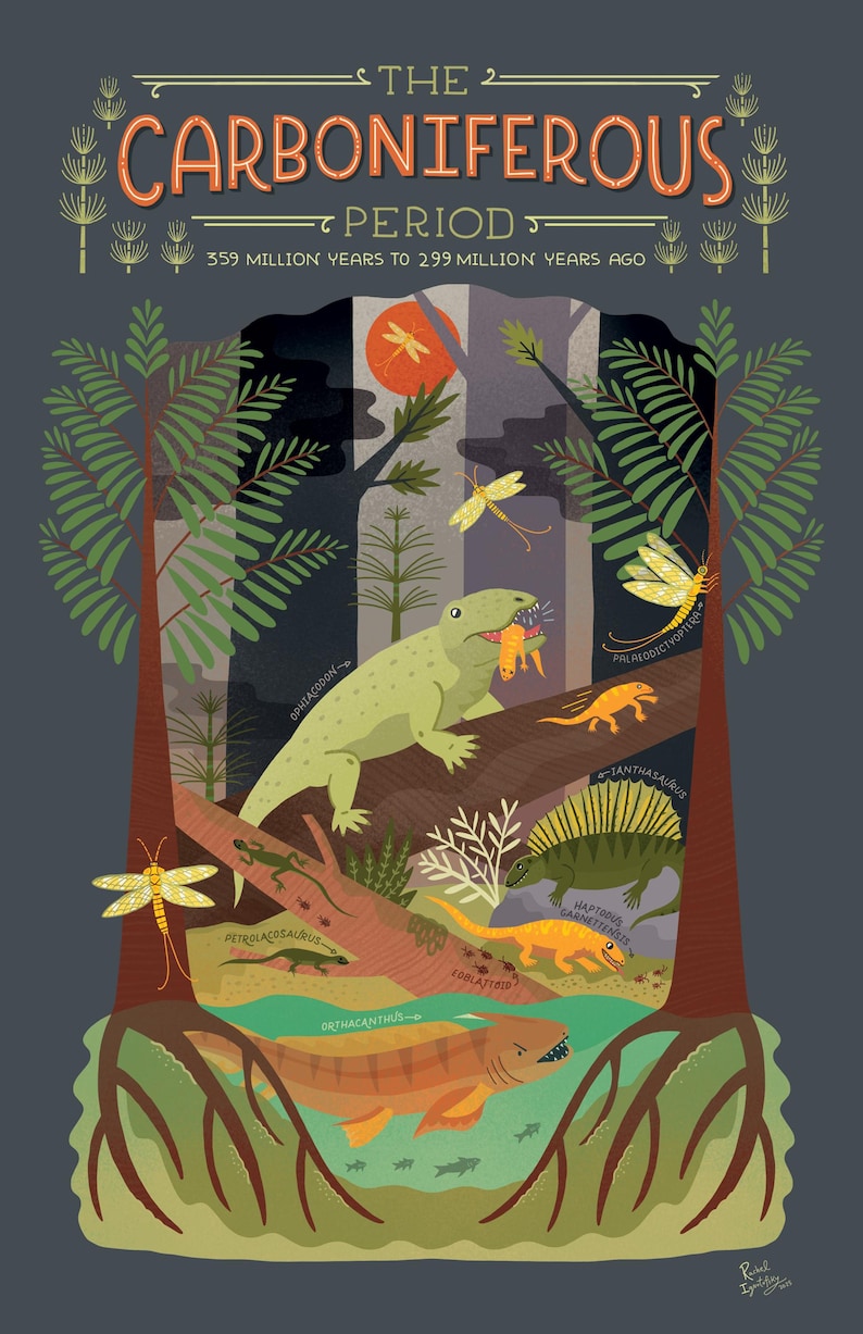 Carboniferous Prehistoric Art Print - Etsy