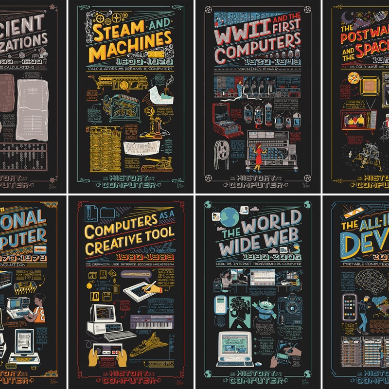 Rachelignotofsky - Etsy